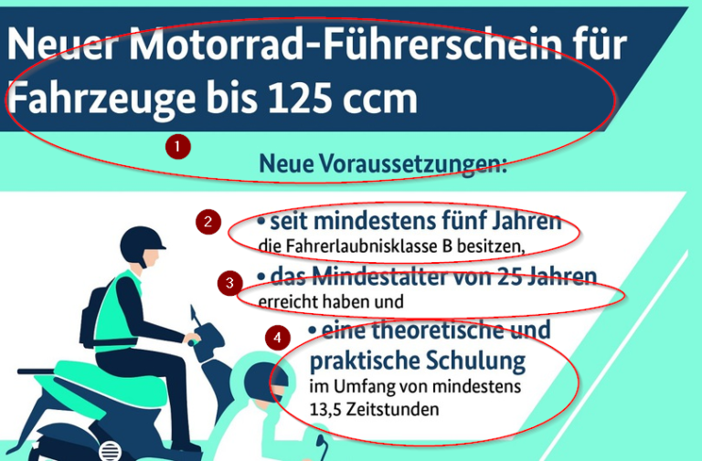 125er Mit Autofhrerschein